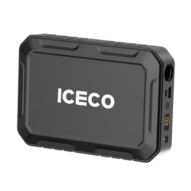 ICECO Wholesale